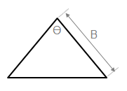Hydraulic Diameter | Neutrium