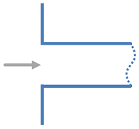 Pressure Loss from Pipe Entrances and Exits | Neutrium